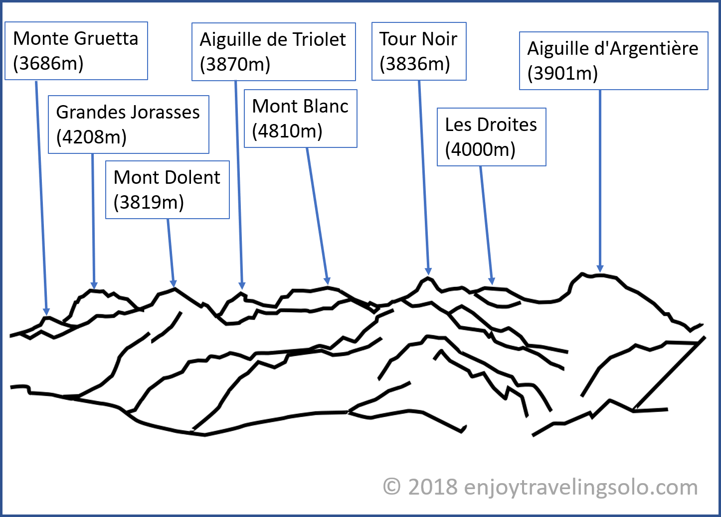 Haute Route (オートルート)山小屋編① Cabane du Mont-Fort(モンフォール小屋)! – Enjoy ...